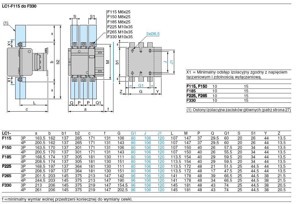 Przekaźniki termobimetalowe LR2-K....