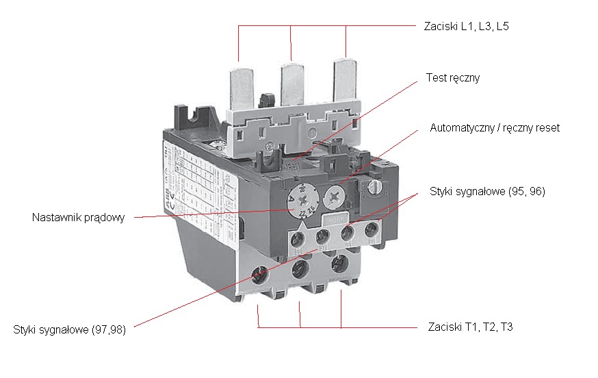 Przekaźniki termobimetalowe TA110 DU...